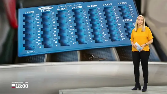 Zeitreise: 40 Jahre Schleswig-Holstein Magazin | ndr.de