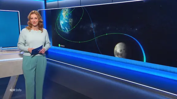 Hurricane Festival: Anreise mit Stau und gutem Wetter | ndr.de