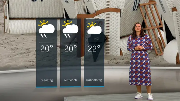 Schleswig-Holstein aktuell: Nachrichten im Überblick | ndr.de